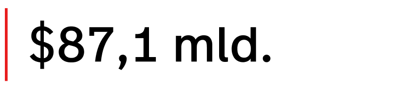 Betaaloplossing voor retail | Lightspeed